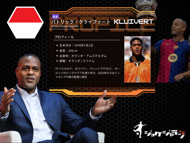 【サッカー インドネシア代表】 基本情報・最新メンバー・注目選手 | ジョグジャラン